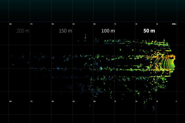CH128S1 Hybrid Solid-State LiDAR | LSLIDAR LiDAR System