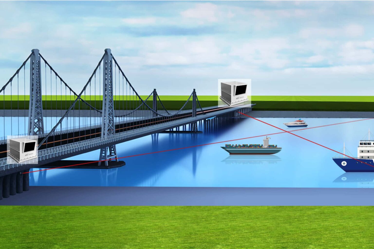 LS30MVA Long-range Visually Adjustable Laser Ranging System | | Leishen ...