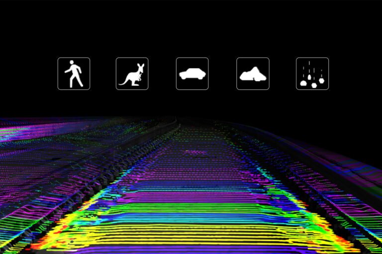 LSLIDAR | LS25 Rail Transport Hybrid Solid-state LiDAR