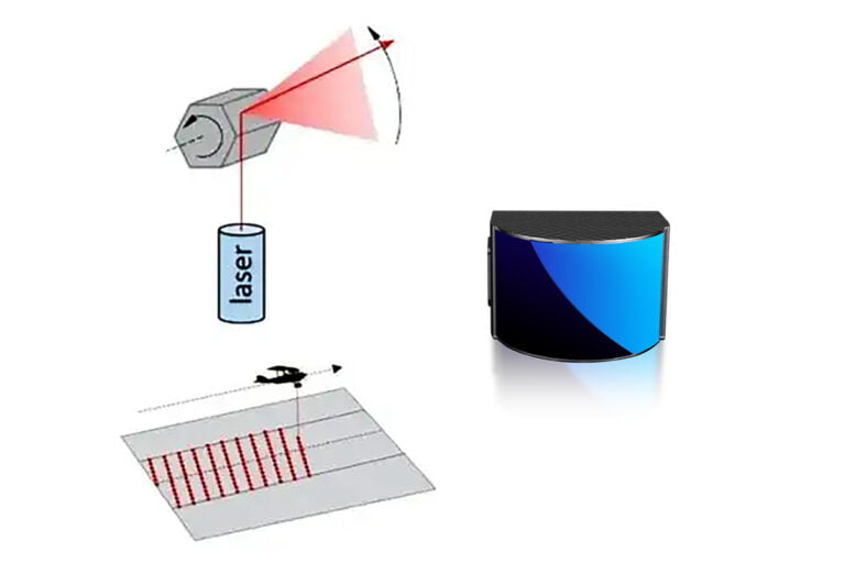 Hybrid-solid State LiDAR | Leishen Intelligent System