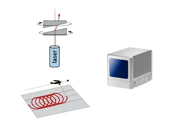 Hybrid-solid State LiDAR | Leishen Intelligent System