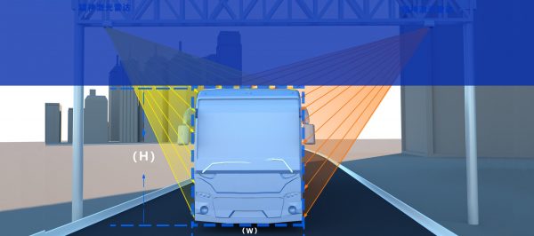 Vehicle Measurements System | Leishen Intelligent System