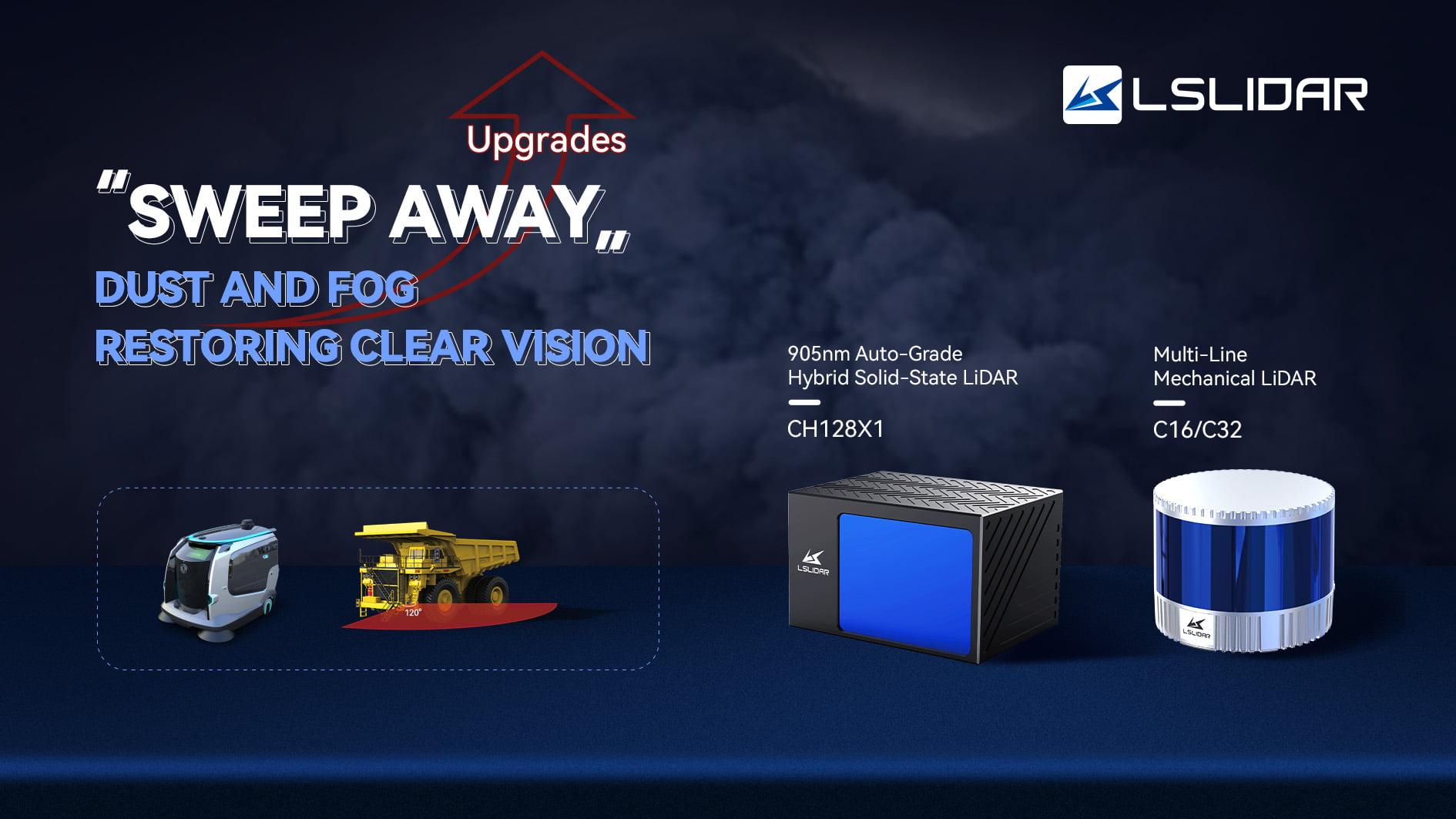 LSLiDAR’s LiDAR Upgrades Sweep Away Dust and Fog, Restoring Clear ...