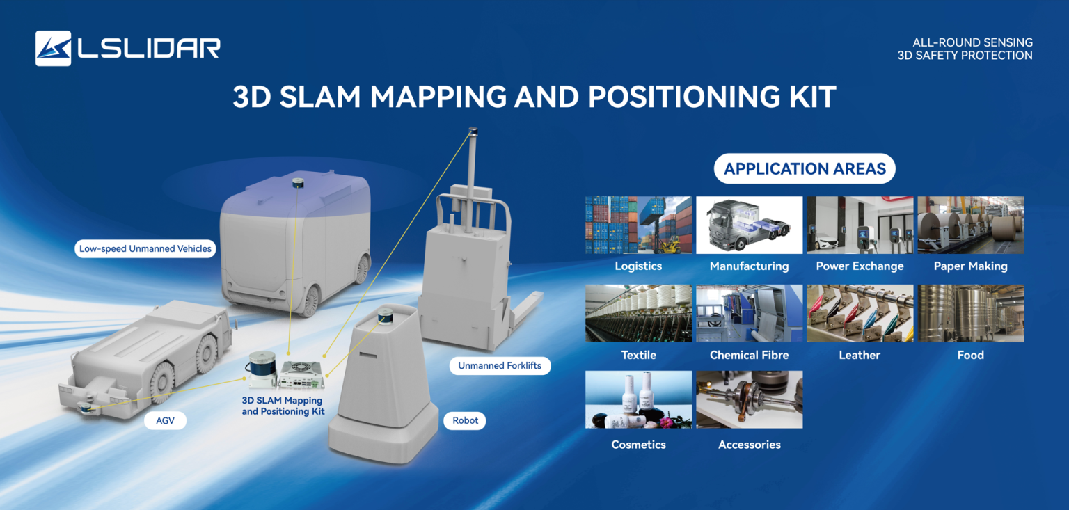 Revolutionizing AMR/AGV Forklifts: How LiDAR 3D SLAM Technology Overcomes Traditional Navigation ...