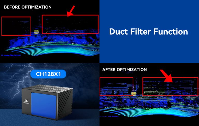 Application of LiDAR in Autonomous Mining Trucks | Leishen Intelligent ...