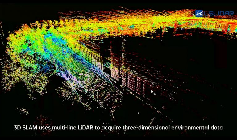 What is 3D LiDAR SLAM Technology? | Leishen Intelligent System