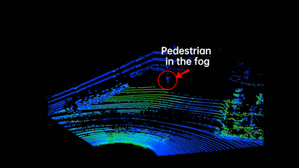 LiDAR Penetrates Fog and Empowers Safe Autonomous Driving | Leishen ...