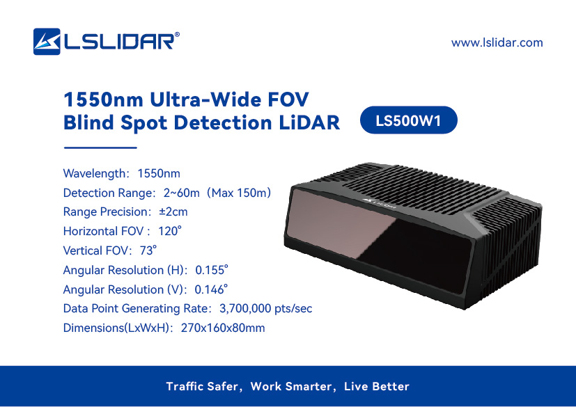 Newly Release: 1550nm Hybrid Solid-State LiDAR with Ultra-Wide FOV ...