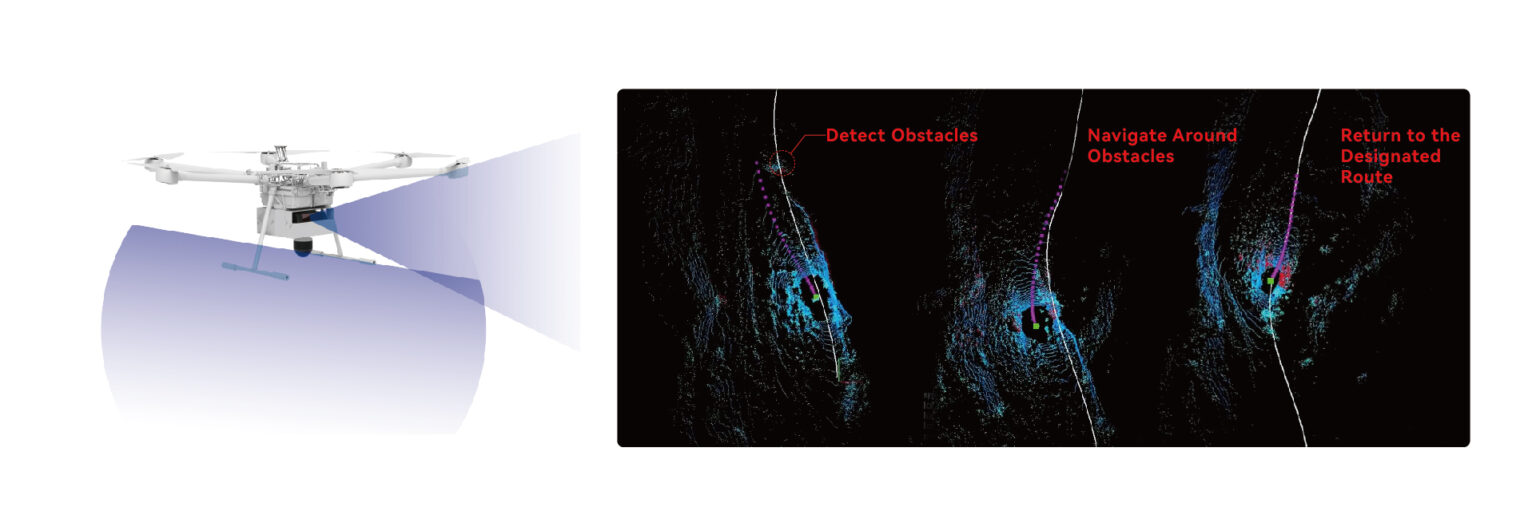 LSLiDAR All-Scenario System Solution Empowering the New Era of Low ...