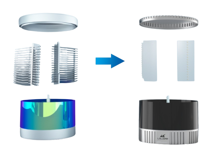 C1 Mechanical LiDAR | | Leishen Intelligent System