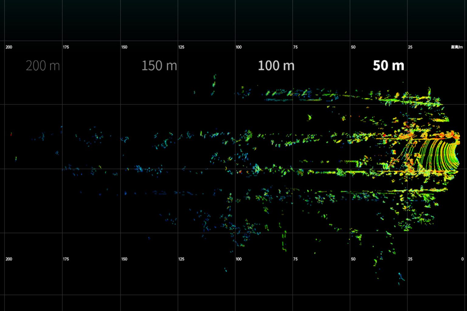 CH16X1 Hybrid Solid-State LiDAR | | Leishen Intelligent System