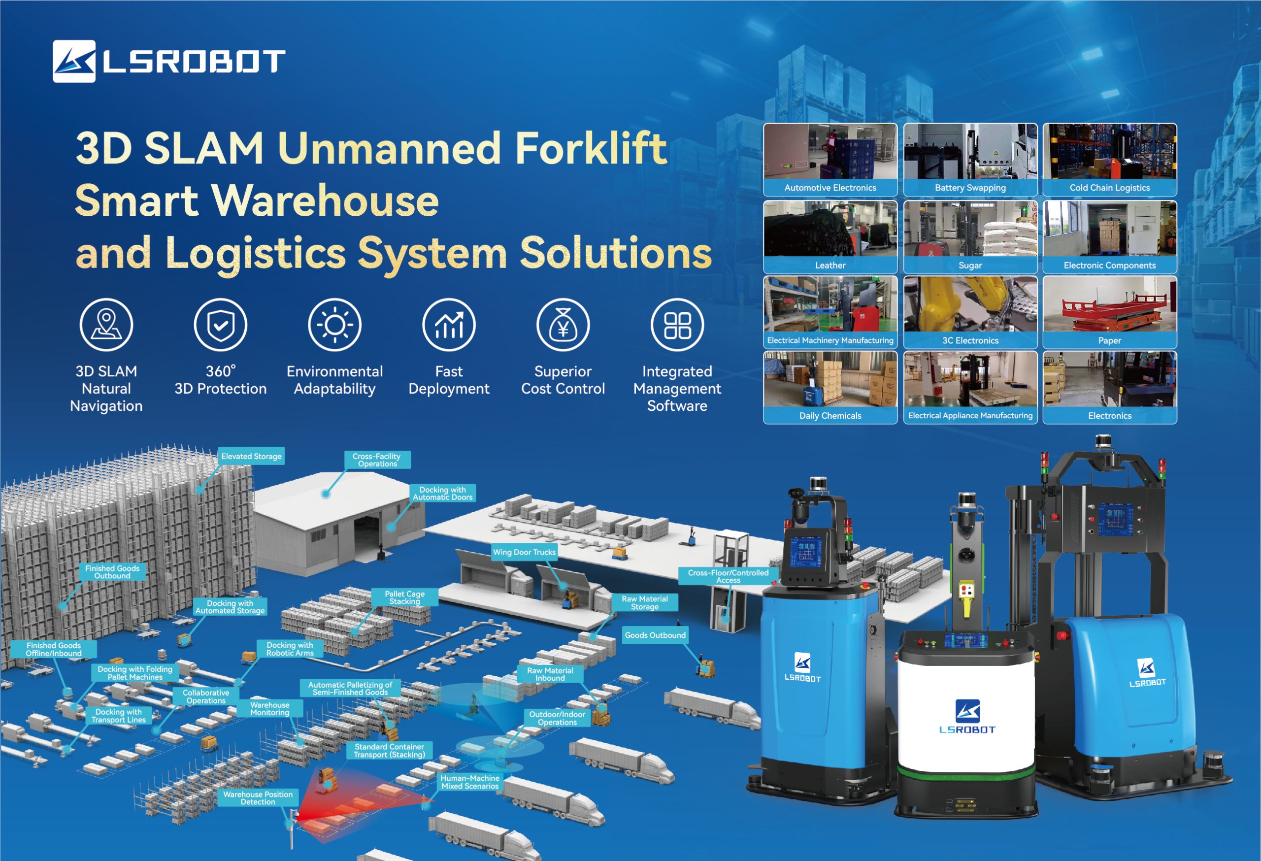 LSROBOT's 3D SLAM Unmanned Forklift Wins Multiple Industry Honors ...