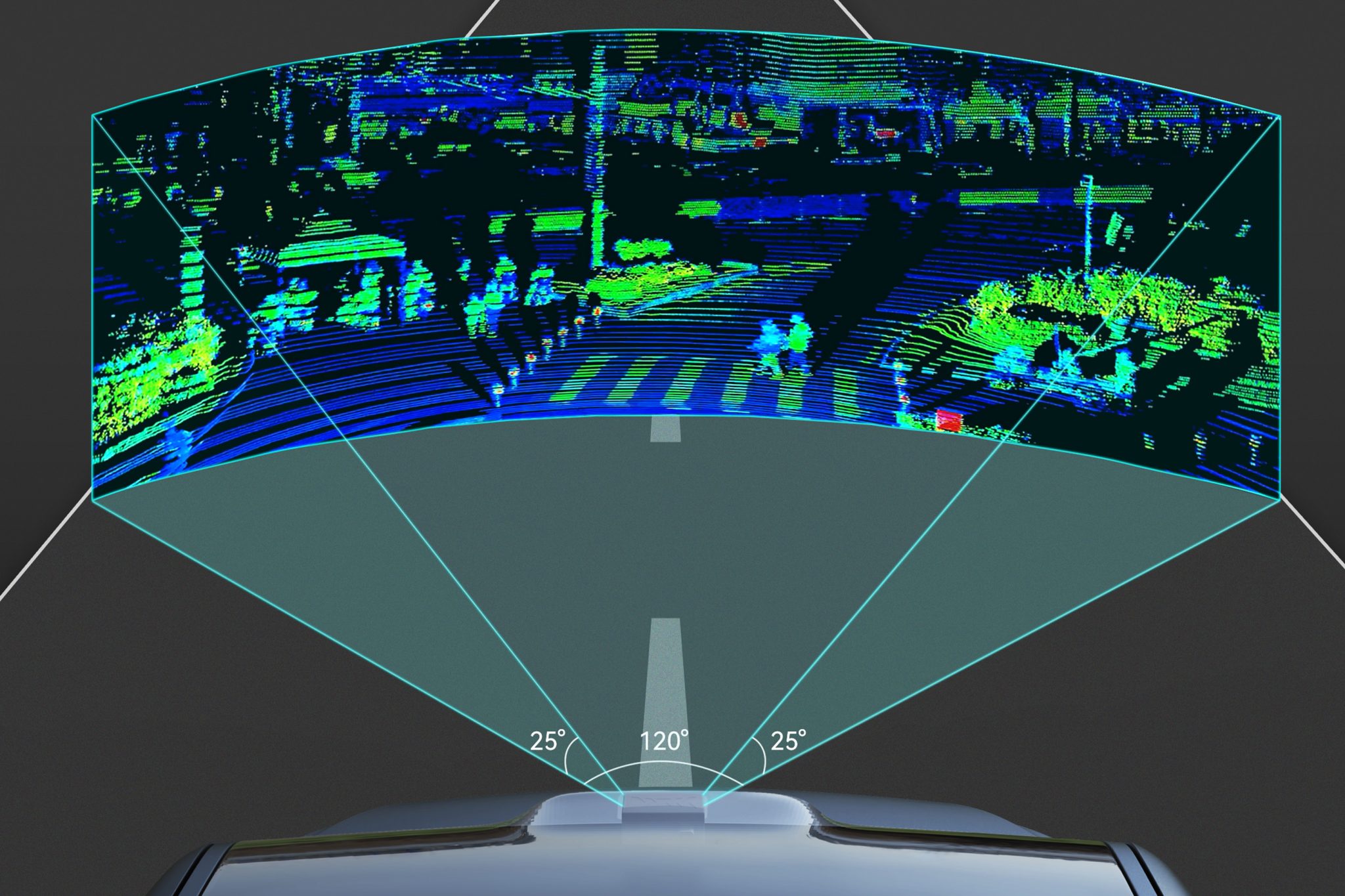 CX128S2 Hybrid Solid-State LiDAR | | Leishen Intelligent System