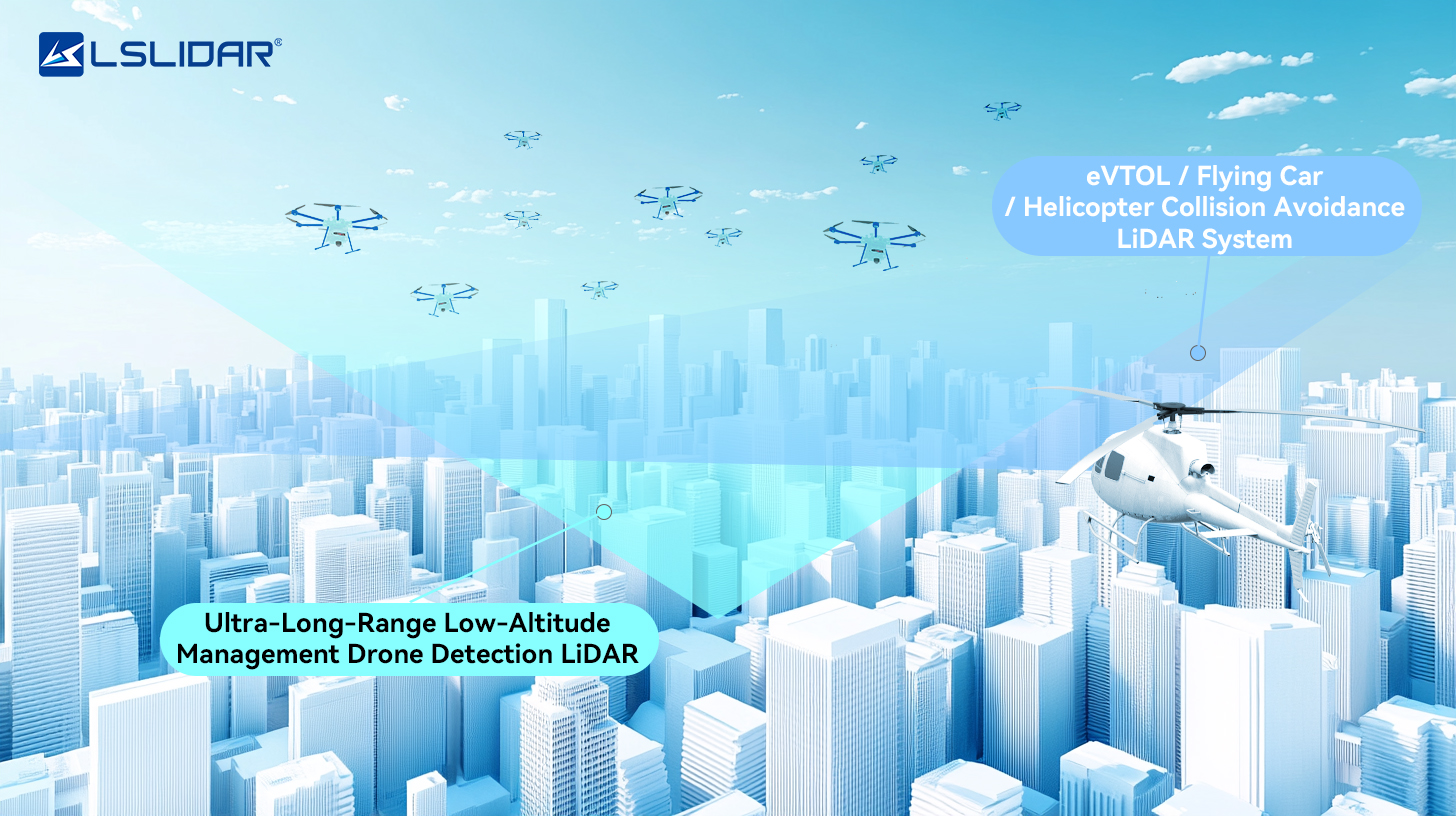 LSLiDAR MS09 Ultra-Long-Range Low-Altitude Anti-Drone Detection LiDAR ...